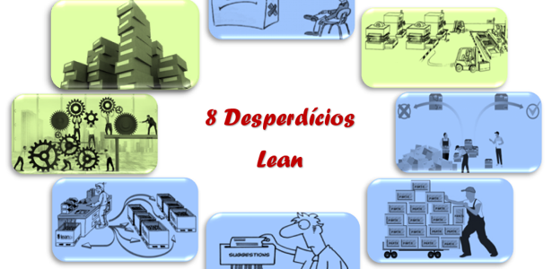 Desperdícios do Lean e a Manutenção - Blog Manutenção em Foco